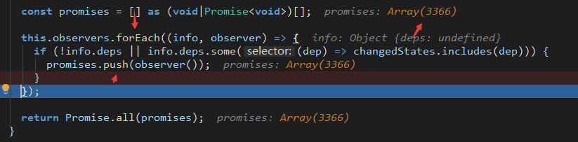 An Infinite Loop Caused By Updating A Map During Iteration Ddadaalme