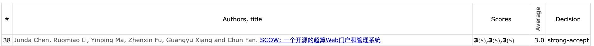 2022年总结 - ddadaal.me